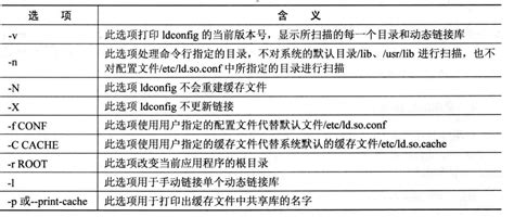 c项目的编译和构建 flame