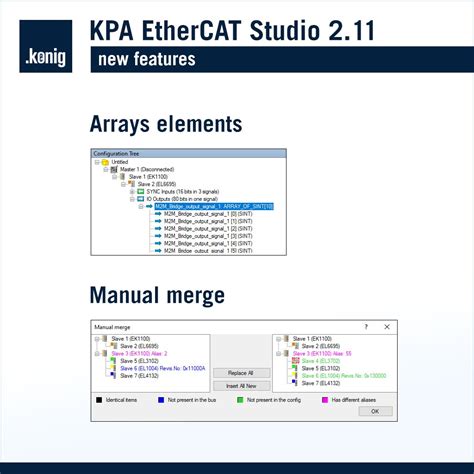 Ethercat Automation Features Configuring Koenig Pa Gmbh