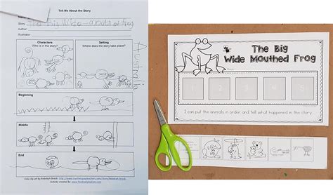Activities For The Big Wide Mouthed Frog Or Other Frog Books