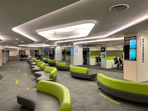 Flow Queue Management Console Centricore