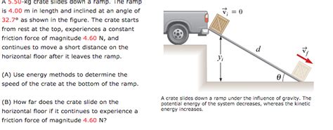 Solved Help Finding Distance And Final Velocity Chegg Com