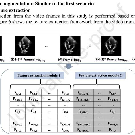 Feature Extraction Framework From The Video Frames To Generate An Input