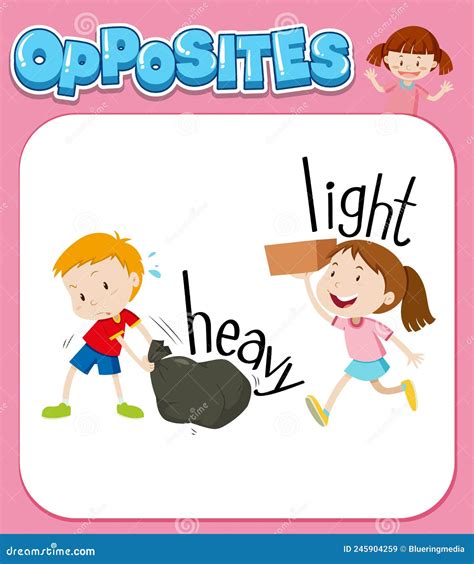 Opposite Words For Heavy And Light Stock Vector Illustration Of
