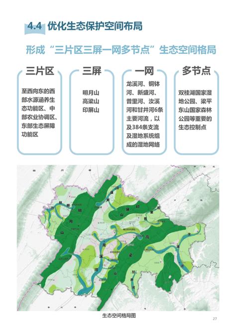 公示 重庆市梁平区国土空间总体规划（2021 2035年）——梁平网
