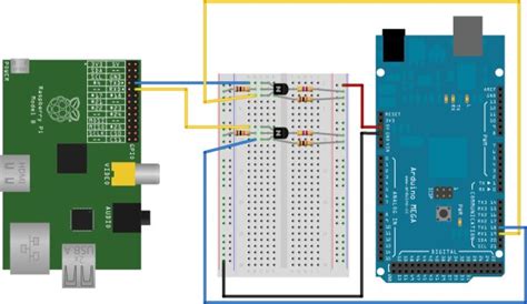 Connecting An Arduino And Raspberry Pi