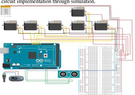 figure 2 from robotic arm with proximity and color detection semantic