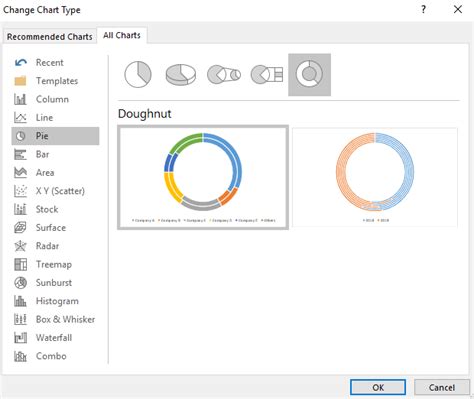 How To Make A Doughnut Chart In Excel EdrawMax Online