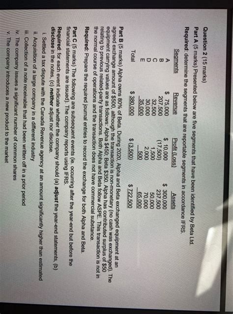 Solved Question Marks Part A Marks Presented Chegg