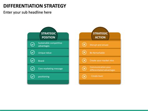 Differentiation Strategy Powerpoint Template Sketchbubble Zohal