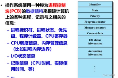【linux】进程1——进程概念，进程pcb csdn博客