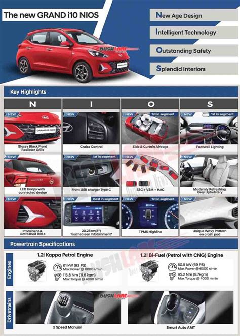 2023 Hyundai Grand I10 Nios Brochure New Features Vs Maruti Swift