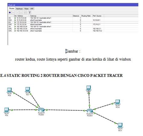 Static Routing Dengan Gns3 Mikrotik Dan Packet Tracer Cisco