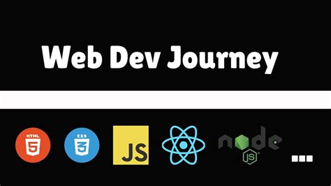 My 2 Year Web Development Journey Youtube