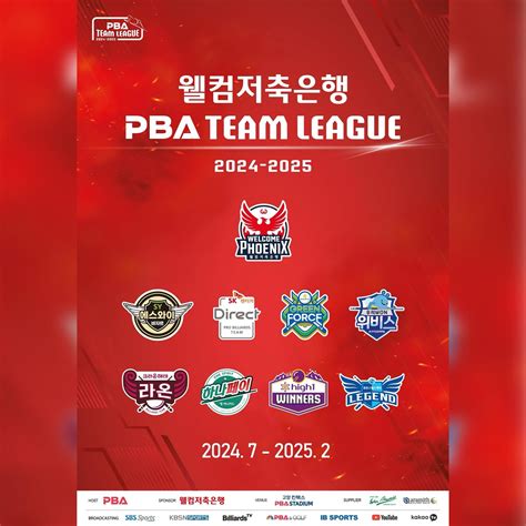 Pba 프로당구협회 Pba Tour 웰컴저축은행 Pba 팀리그 2024 2025‘ 정규 리그 최종 순위표 🏆 정규리그