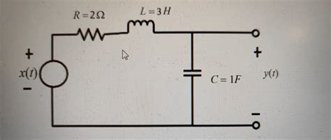 Solved Consider An Lti System Implemented As The Rlc Circuit Chegg