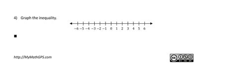 My Math Gps Elementary Algebra Guided Problem Solving 2016 Edition