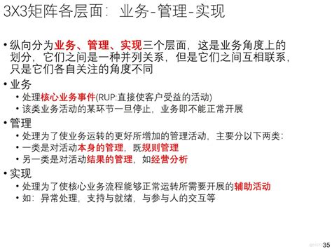 ppt 企业架构togaf 4a 架构规划方法 p74 智能制造数字化咨询的技术博客 51cto博客