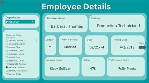 Github Spathak01 Hr Analytics Dashboard Built A Power Bi Hr Analytics Dashboard For