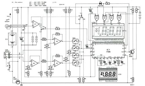 Ph Meter Circuit Diagram Pdf Circuit Diagram