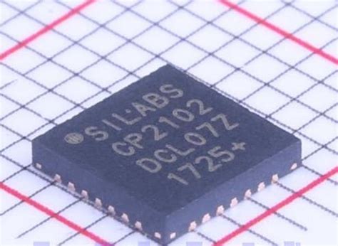 CP GMR USB Interface IC USB TO UART BRIDGE CP GMR And Electronic Components