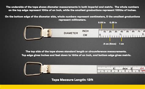 Perfect Pi Diameter Circumference Tape Measure Imperial And Metric