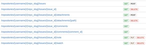 How To Update All Bitbucket Repository Issues At Once Devops Stack