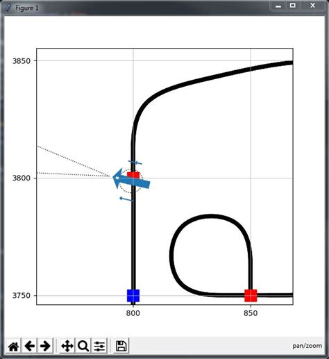 simulator for ev3dev or ev3dev python · issue 264 · ev3dev ev3dev lang