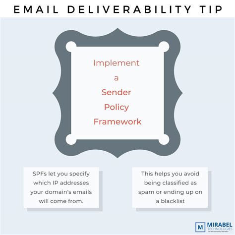 mirabel technologies on linkedin a sender policy framework functions