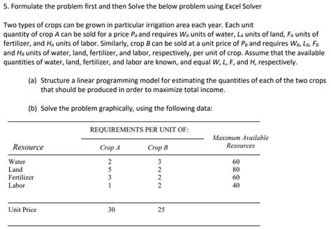 Solved 5 Formulate The Problem First And Then Solve The Chegg Com