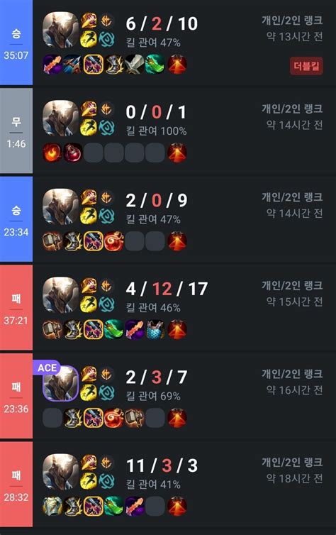 리그오브레전드 인벤 정글 판테 장인 있음 Lol 정글 게시판