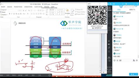 Tcp Ip协议栈深度解析丨实现单机百万连接丨优化三次握手四次挥手 Youtube