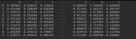 数据分析——使用pandas进行数据处理《利用pandas进行数据分析》 Csdn博客