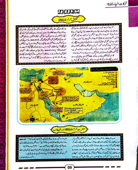 Solution Creation Of Hazrat Adam As Studypool