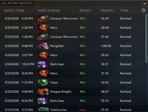 My First 10 In A Row Since Starting Dota In 2014 R Dota2