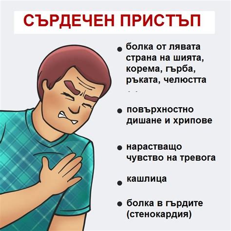 Как да различим сърдечен пристъп инфаркт и инсулт Информация която