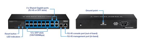 14 Port Gigabit Managed Layer 2 Sfp Switch With 2 Shared Rj 45 Ports