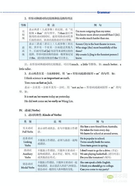 八年级英语上册 人教版 电子课本 125 第一课本网