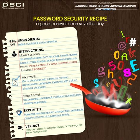 Mohammad Talha Shaikh On Linkedin Cybersecurity Datasecurity Passwordsecurity