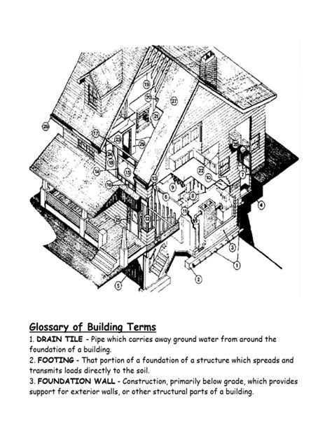 Building Terms Pdf Framing Construction Roof