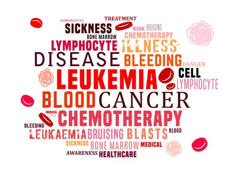 Tissue Agnostic Therapy