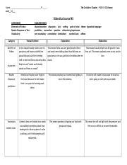 Copy Of The Outsiders Dialectical Journal 1 Docx Name P CATEGORIES