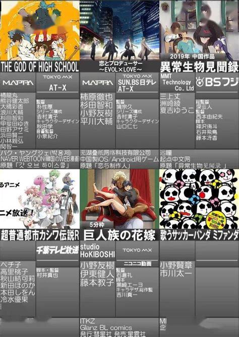 2020年夏季新番一览表（20版）公开！
