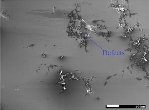 The Polished Surface In Scanning Plane Direction Of Triangular Download Scientific Diagram