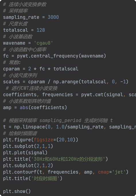 【故障诊断】【连续小波变换】基于连续小波变换的轴承故障诊断研究 凯斯西储大学轴承数据集、西储大学数据 （python代码实现）凯斯西储大学