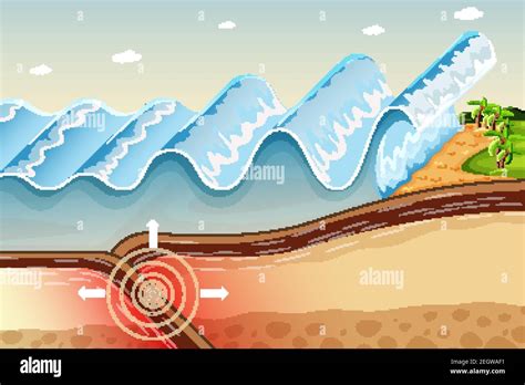 Diagrama que muestra la ilustración del terremoto Tsunami Imagen Vector
