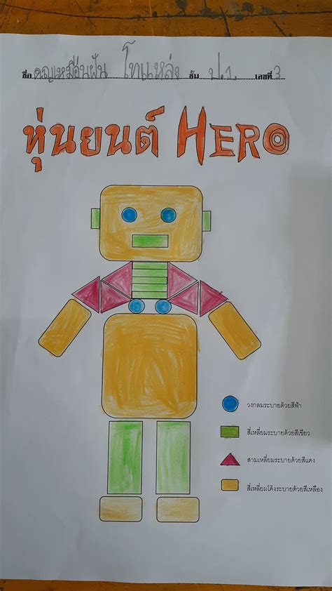 วิชา Coding พี่ๆชั้นประถมศึกษาปีที่ โรงเรียนบ้านหนองกุลา