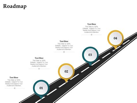 Roadmap Audiences Attention Industry Strategy Ppt Powerpoint
