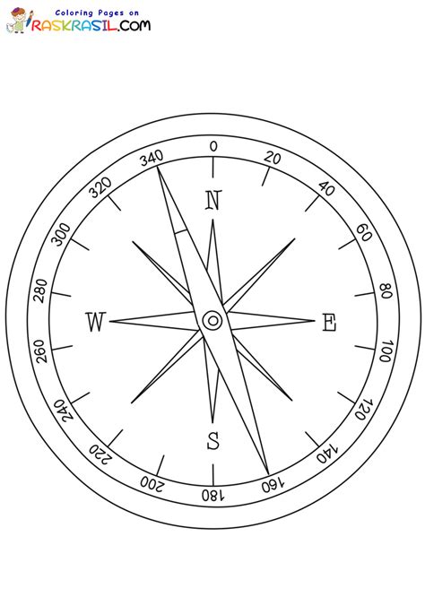 North Arrow Compass Autocad Drawing Dwg Rose Symbols Vintage Dxf Arrows