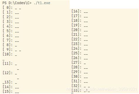 ascii码的前几个是什么？ ascii码有下划线吗 csdn博客