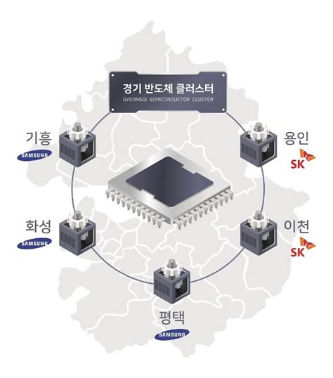 경기도 반도체 산업 지원책 강구전담팀 구성·협력방안 마련 아주경제